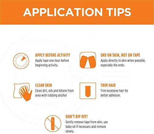 electromagnetic stimulation abs : KT Tape KT Recovery+ Wave ...