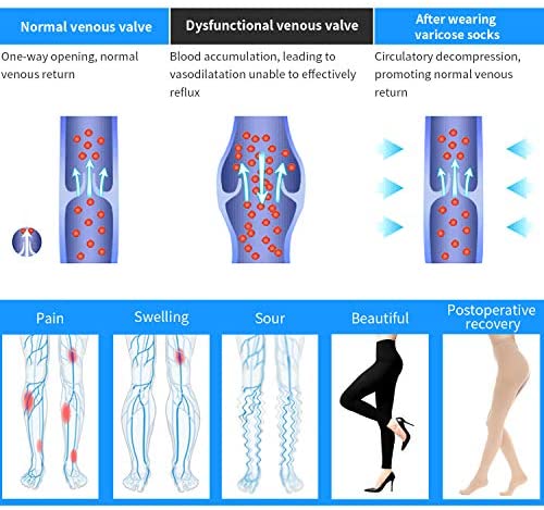 Women Compression Waist : SWOLF Medical Compression Pantyhose Women Men ...