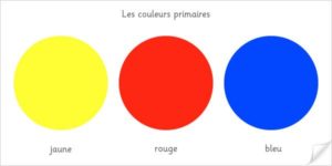 Astuces : Comment obtenir du rouge avec les couleurs primaires