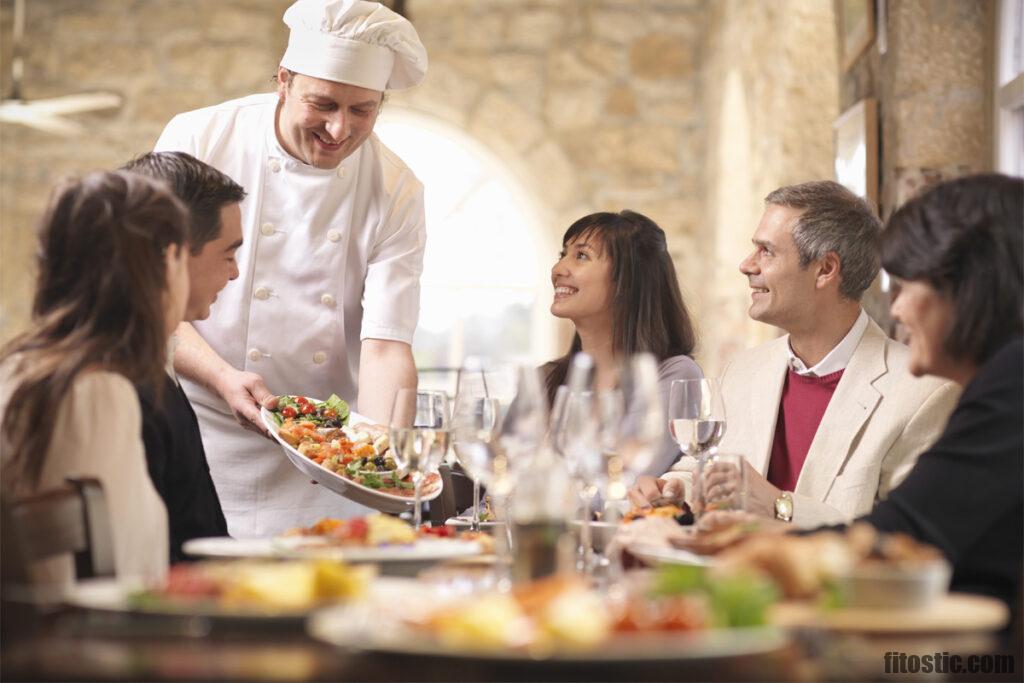 Comment Faire Pour Manger Au Restaurant