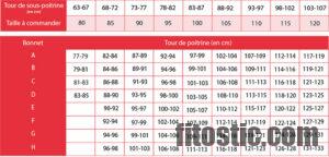 Comment Connaître Sa Taille W Et L