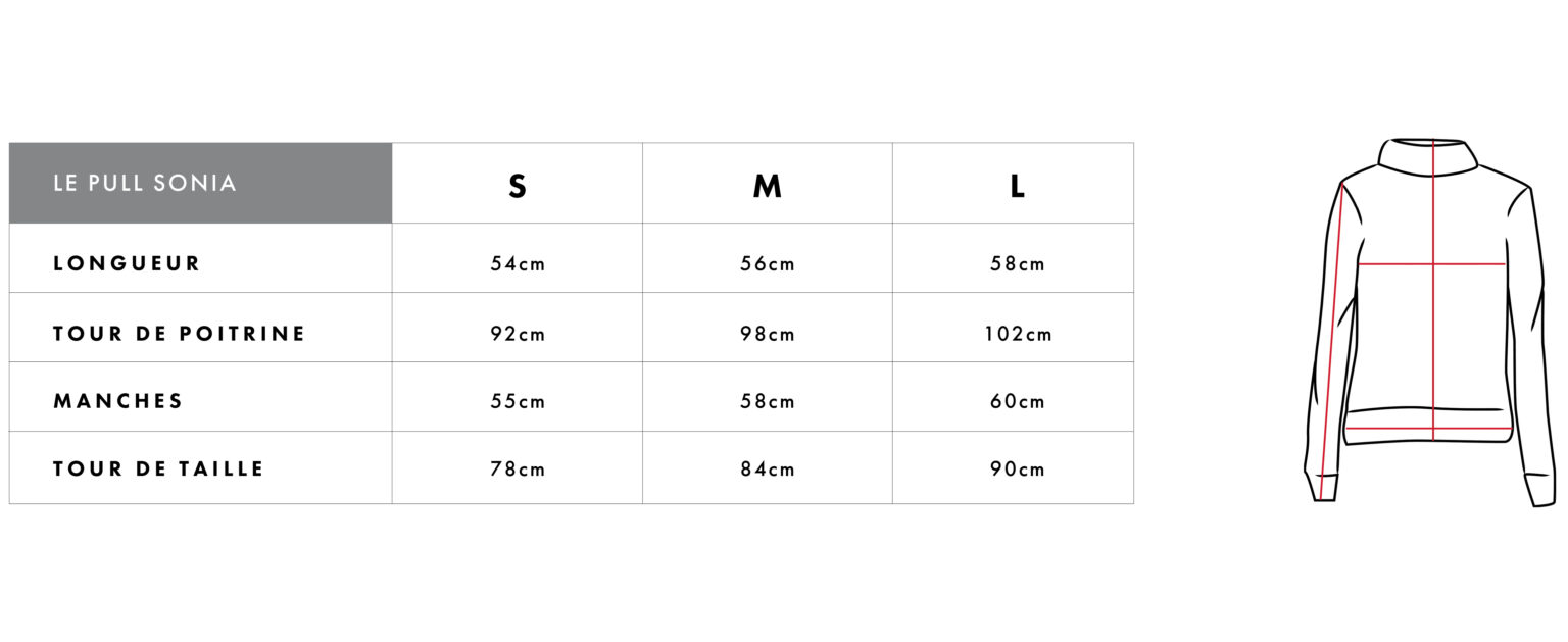 Comment Taille Les Marques Femme