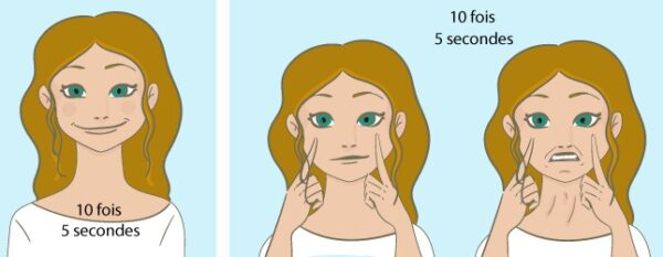 Comment Muscler Les Joues Du Visage