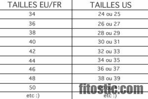 Quelle Pointure Us Correspond Au 40