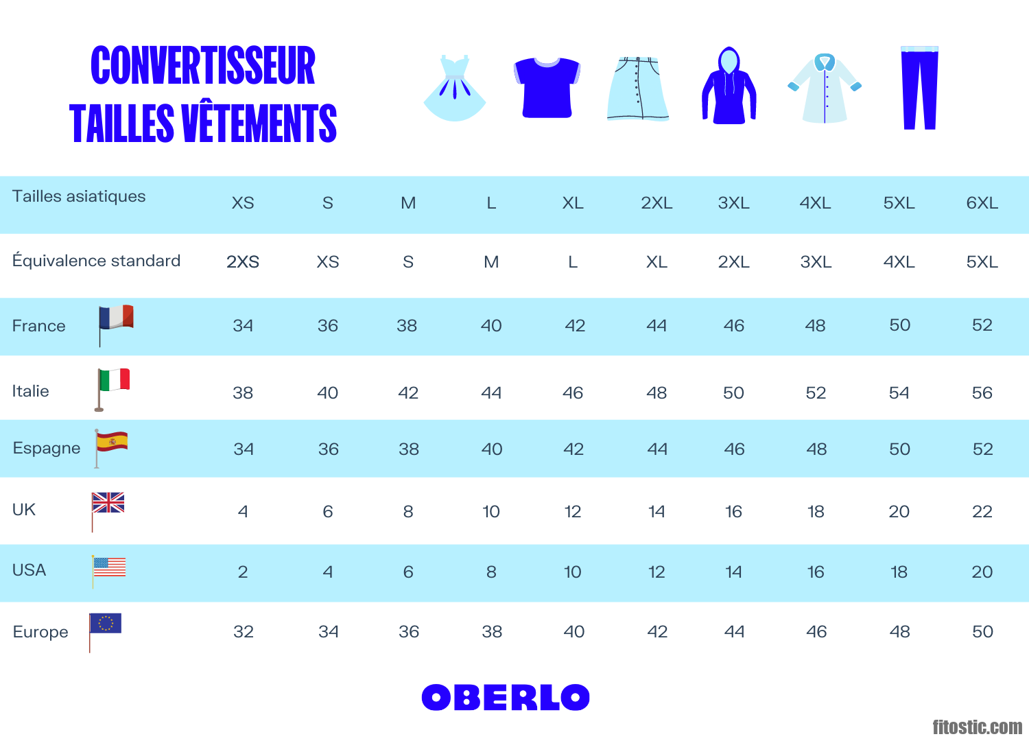 Quelle Est La Taille 44 En Us quelle-est-la-taille-44-en-us