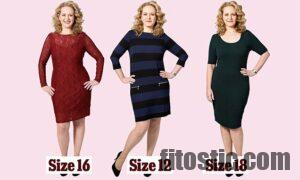 What Is A Uk Size 12?