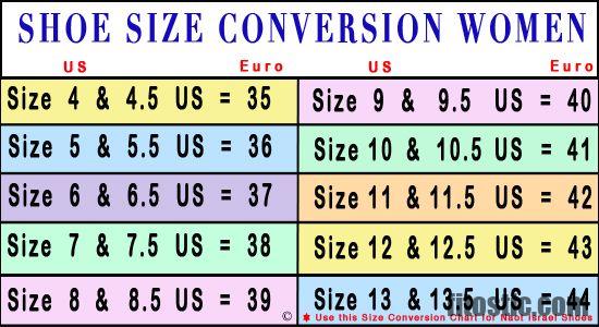What Are Eu Sizes What Are Eu Sizes