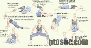 Comment soulager raideur nuque ? - Fitostic.com - Sport, Mode, Beauté ...