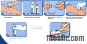 Pourquoi faire un ionogramme sanguin ? - Fitostic.com - Sport, Mode ...