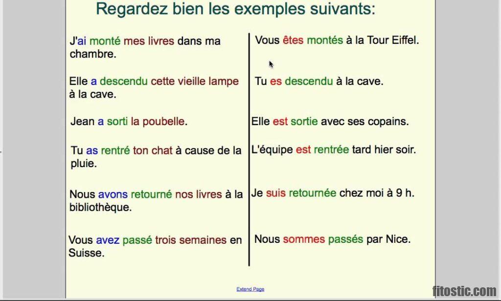 Quand utiliser Antadys ? - Fitostic.com - Sport, Mode, Beauté ...