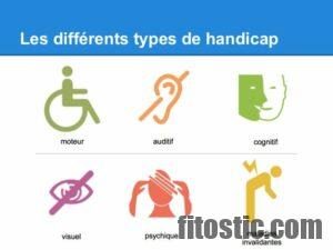 Quels sont les 6 types de handicap ? - Fitostic.com - Sport, Mode ...