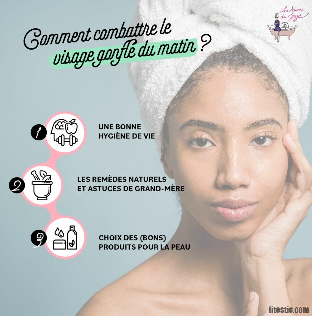 Pourquoi le visage est bouffi