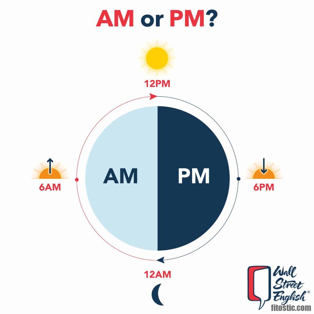 Pourquoi On Dit AM Et PM pourquoi-on-dit-am-et-pm