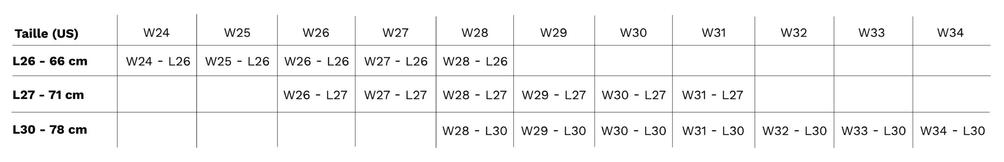 Quelle Taille W26 L28 Correspond à Vos Mesures