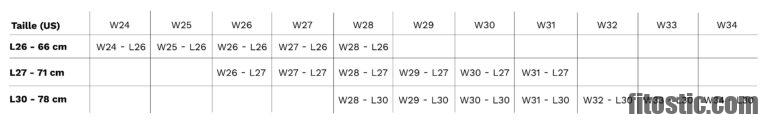Quelle Taille W26 L28 Correspond à Vos Mesures